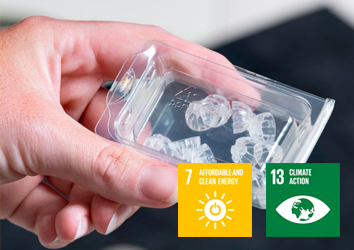 Sustainability at a glance